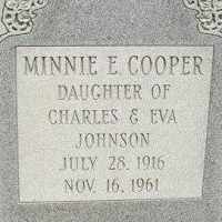 Minnie E Johnson (1916–1961) • FamilySearch