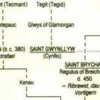 Saint Gwynllyw ap Glwys of Glamorgan (0450–0529)
