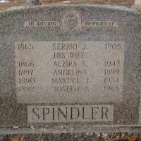 Joseph Spindler (1892–1965) • FamilySearch