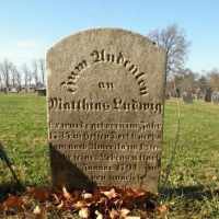 Mathias Ludwig (1735–1794) • FamilySearch