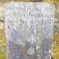 Mary Russell (1765–1857) • FamilySearch