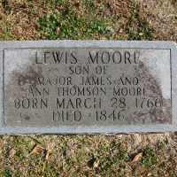 Lewis Moore (1766–1846)