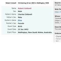 Robert Colwell (1852–1890) • FamilySearch