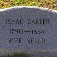 Isaac Carter (1790–1854)