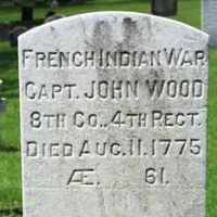 Captain John Wood (1715–1775) • FamilySearch