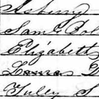 Elizabeth Townsend (1787–1855) • FamilySearch
